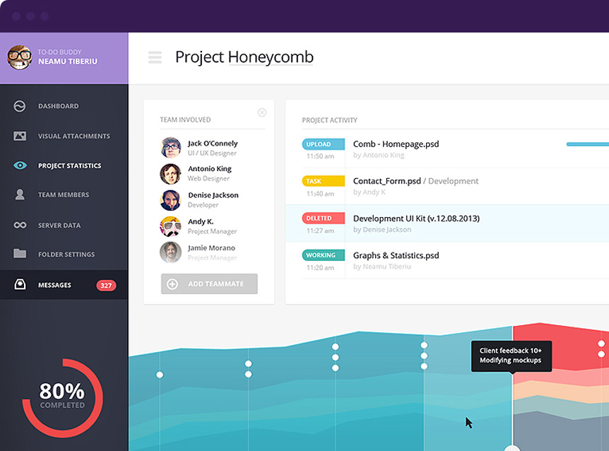 Email Marketing - MRC Software